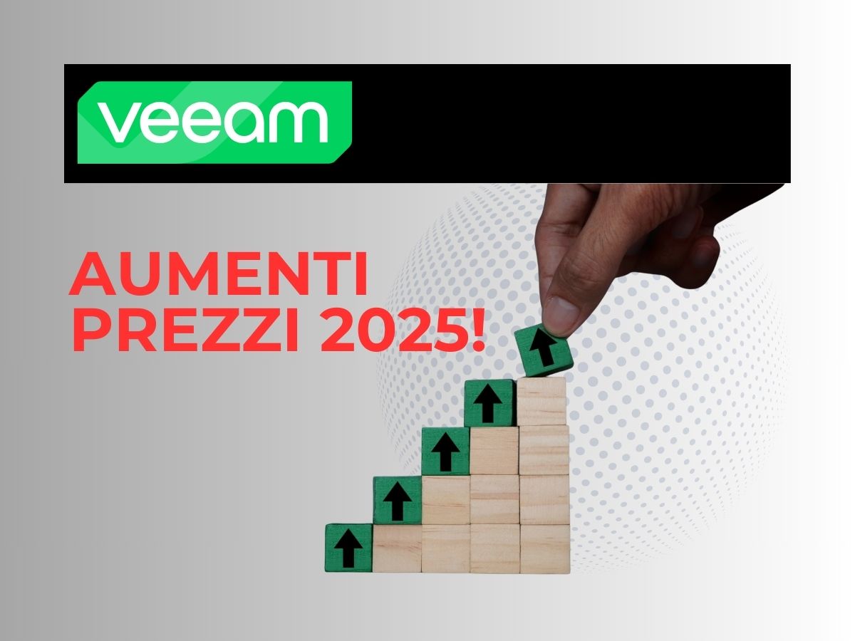 VEEAM: aumenti prezzi 2025 - Systematika